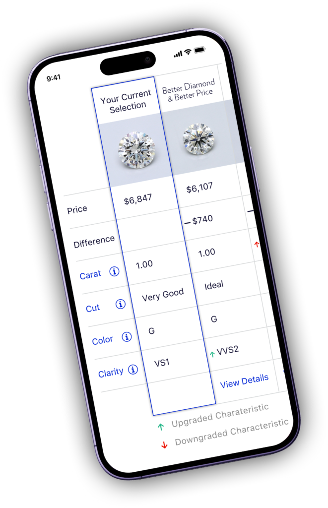 Diamond Comparison Feature - Layman-Design.com